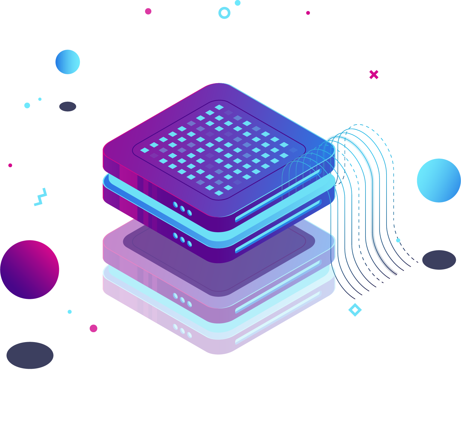 Orcus Technology - Way To Automation